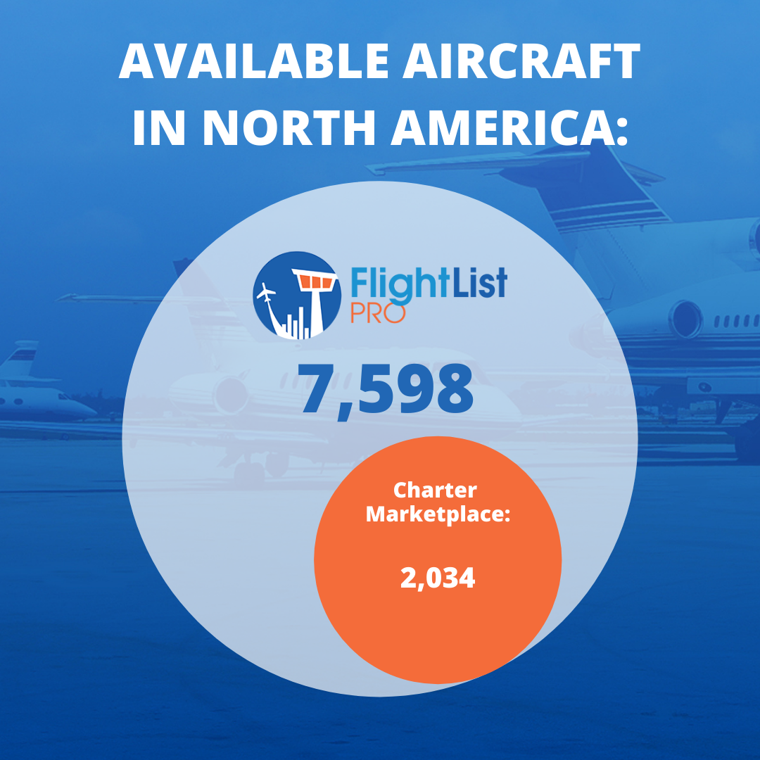 Meet FlightList PRO – FlightCast