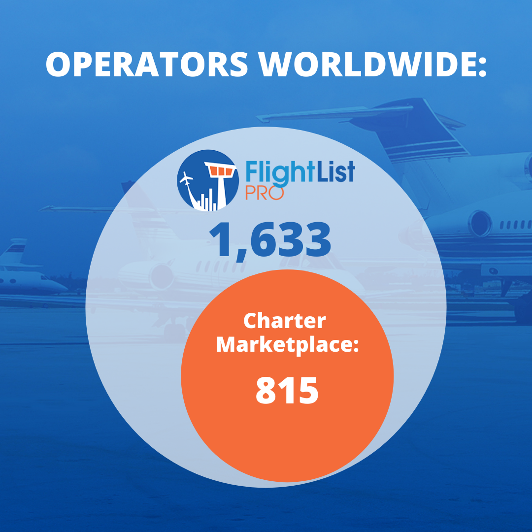 Meet FlightList PRO – FlightCast